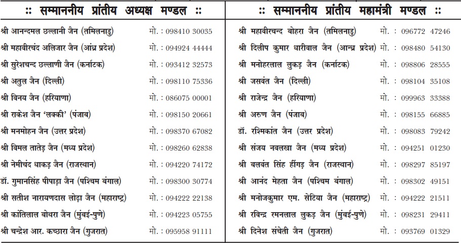 State Jain Conference – Shri All India Shwetamber Sthanakwasi Jain ...